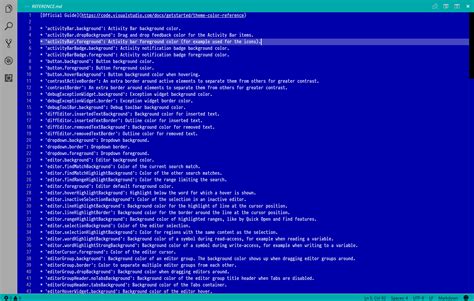 Github Coastermcgeevscode Word Theme A Dark Color Theme For Visual