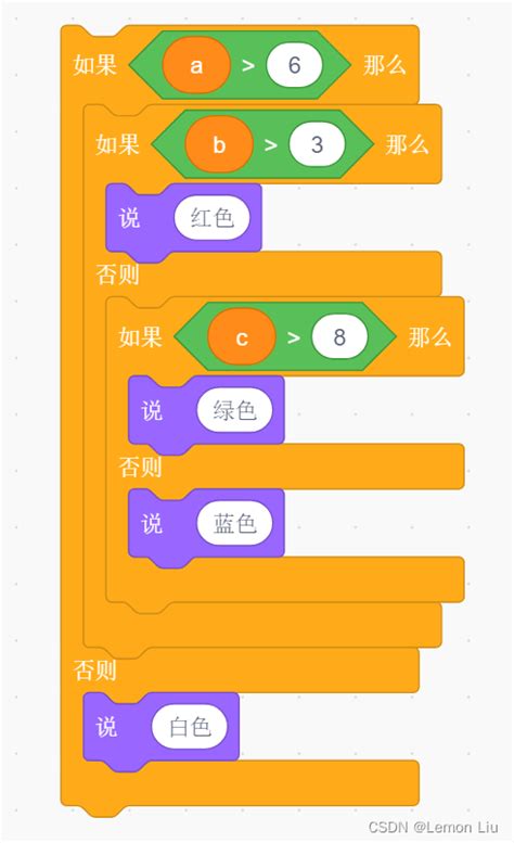 中国电子学会2021年06月份青少年软件编程scratch图形化等级考试试卷三级真题 含答案 电子学会scratch三级真题 csdn csdn博客