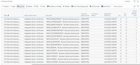 D365 Business Central Master Data Management That Nav Guy