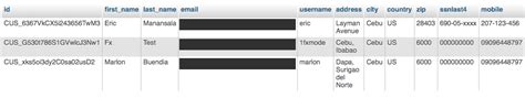 Php Somethings Wrong With My Mysql Query Line Stack Overflow