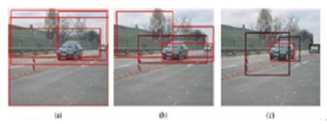 Figure 1 From A Visual Attention Based Object Detection Model Beyond
