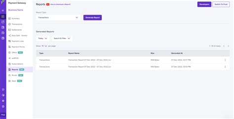 transaction summary report