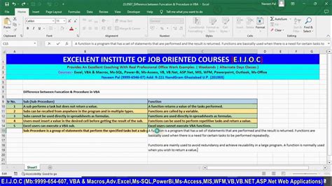 40230507excel Vba And Macros0022vba Function Difference Between
