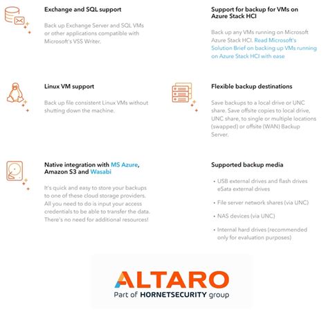 Best Backup Software For Hyper V Vmware Environments Unixarena