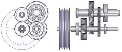 Car Gearbox Components Types And Processes Autoprotoway