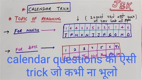 Calendar Questions Calendar Reasoning In Hindi Reasoning Trick Youtube