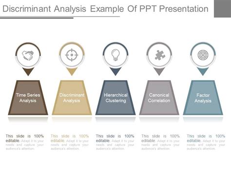 Custom Discriminant Analysis Example Of Ppt Presentation Powerpoint Presentation Slides Ppt