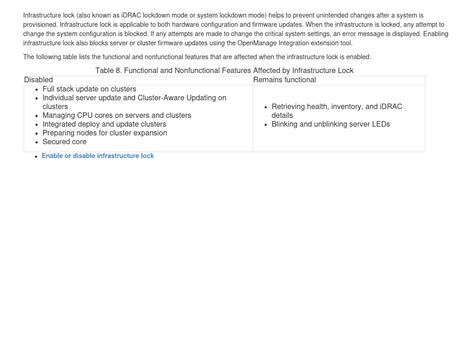 Protect Your Infrastructure With Infrastructure Lock E2e Deployment