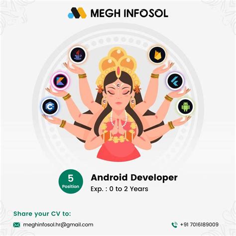 Megh Infosol On Linkedin Linkedinconnections Hiring