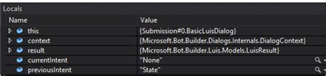 How My Chatbot Remained Statefull Using Azure Bot Services The Best C Programmer In The World