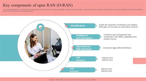 key components of open ran o ran unlocking the potential of open ran