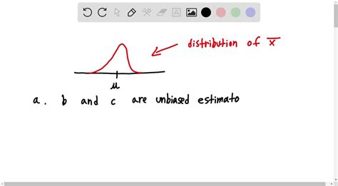 Bias And Variability The Figure Below Shows Histograms Of Four Sampling Distributions Of