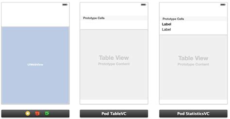 Ios UITableView Bigger Than Screen Inside UIPageView Stack Overflow