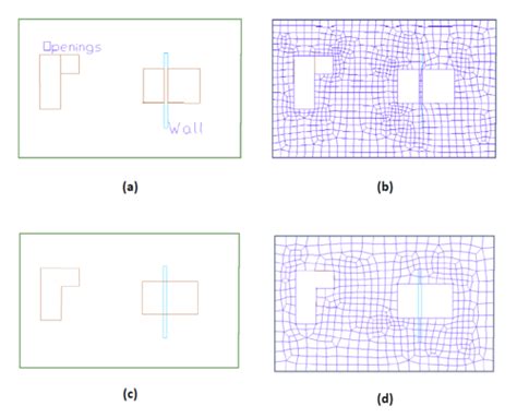 Tips For Meshing