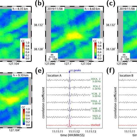 Determination Of Earthquake Location Stacked Crosscorrelation Function Download Scientific
