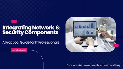 Comprehensive Guide To It Infrastructure Integration Archives