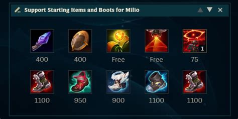 League Of Legends Best Milio Builds