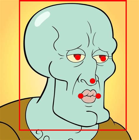 Face Detection Using Mtcnn Part 2 By Dummykoders The Startup Medium