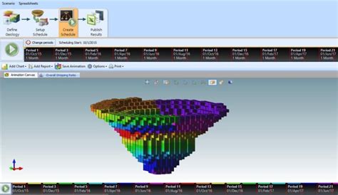 Dr Maaz Ali Phd Posted On Linkedin