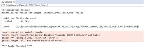 TMS F High Resolution Phase Control Mode Using Driver Libraries C Microcontrollers