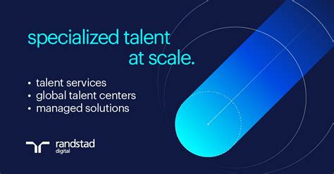 Randstad Digital On Linkedin Randstaddigital