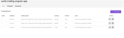 How To Build A Blockchain Network Using Hyperledger Fabric And Composer