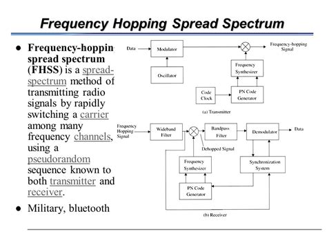 Department Of Electrical And Computer Engineering Ppt Video Online Download