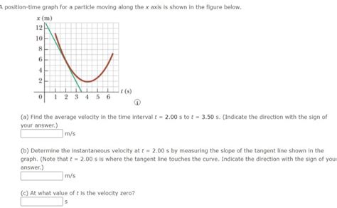 solved position time graph for a particle moving along the x