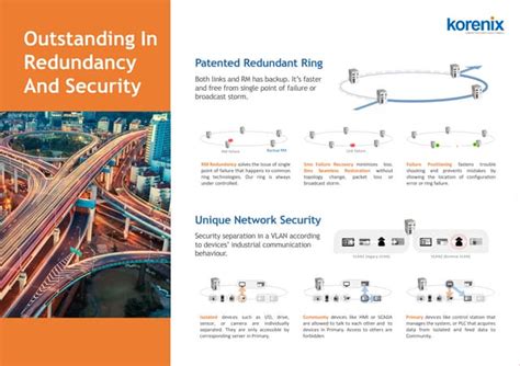 Outstanding In Redundancy And Security Korenix Ethernet Switches Brochure 2017 Ppt
