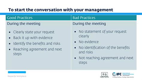Ellen Maynes Operation Officer Gender Department IFC And Hnin Nwe Nwe Aung Gender