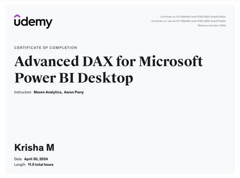 My Data Analysis Journey With Maven Analytics Krisha Murugan Posted On The Topic Linkedin