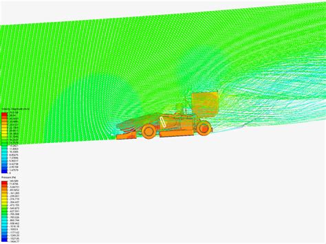 Tutorial Incompressible Flow Around A Formula Student Car By Nmetsola SimScale