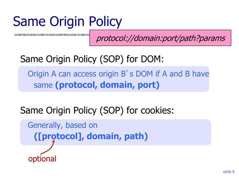 Ppt Basic Web Security Model Same Origin Policy Implications