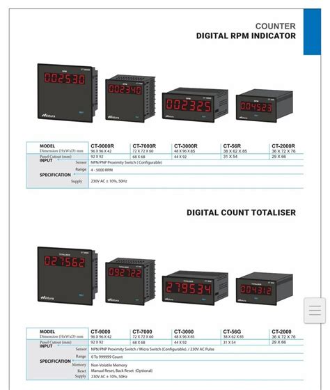 Programmable Digital Timer V At Piece In Rajkot ID