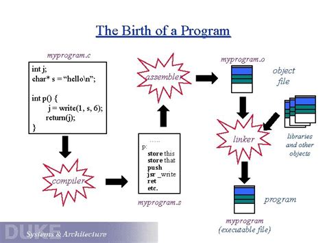 implementing processes review threads vs processes 1 the