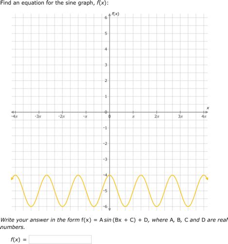 Ixl Write Equations Of Sine Functions From Graphs 6th Year Maths Practice