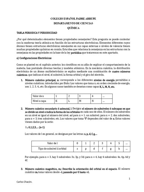 Configuración Electronica Pdf Configuración Electronica Ciencia Y Matemática
