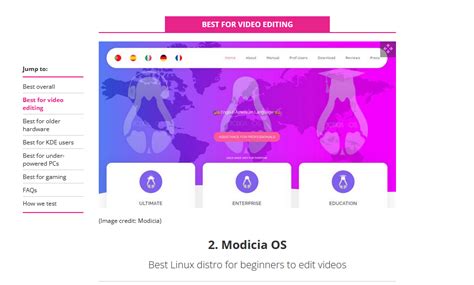 Best Linux Distro For Beginners Of 2024 Modicia Os News