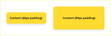 Use Of Margins And Padding In Html Emails