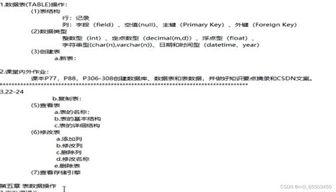 课堂笔记复习 Csdn博客