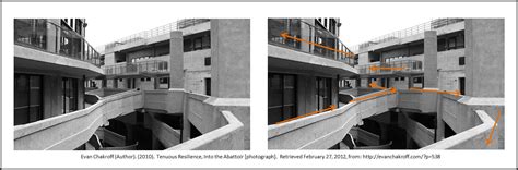 Design Simply Circulation