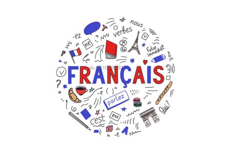 Частни уроци по френски език Френски Присъствено при учителя Онлайн дистанционно Езиков