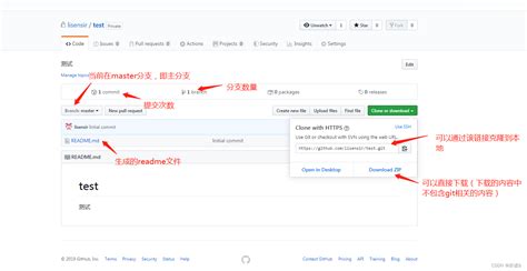 git初学者指南 csdn博客