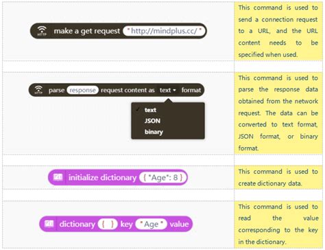 Weather Assistant Learn Python With Graphical Programming For Beginners 14 Dfrobot Maker