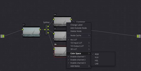 Know Your Nodes The Real Power Of DaVinci Resolve Nodes