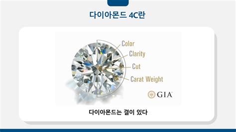 다이아몬드 가격 결정 4c