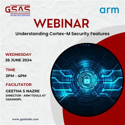 Hardware Software Embeddedsystems Embeddedsoftware Security