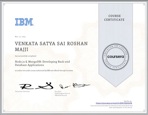 Venkata Satya Sai Roshan Majji On Linkedin Nodejs Mongodb