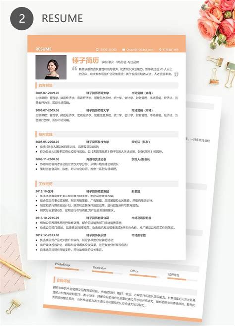 Java后端程序员简历 锤子简历