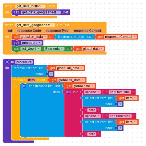 Need Help Want To Refresh Listview Item Instead Of Add On Or Repeating Discuss Kodular